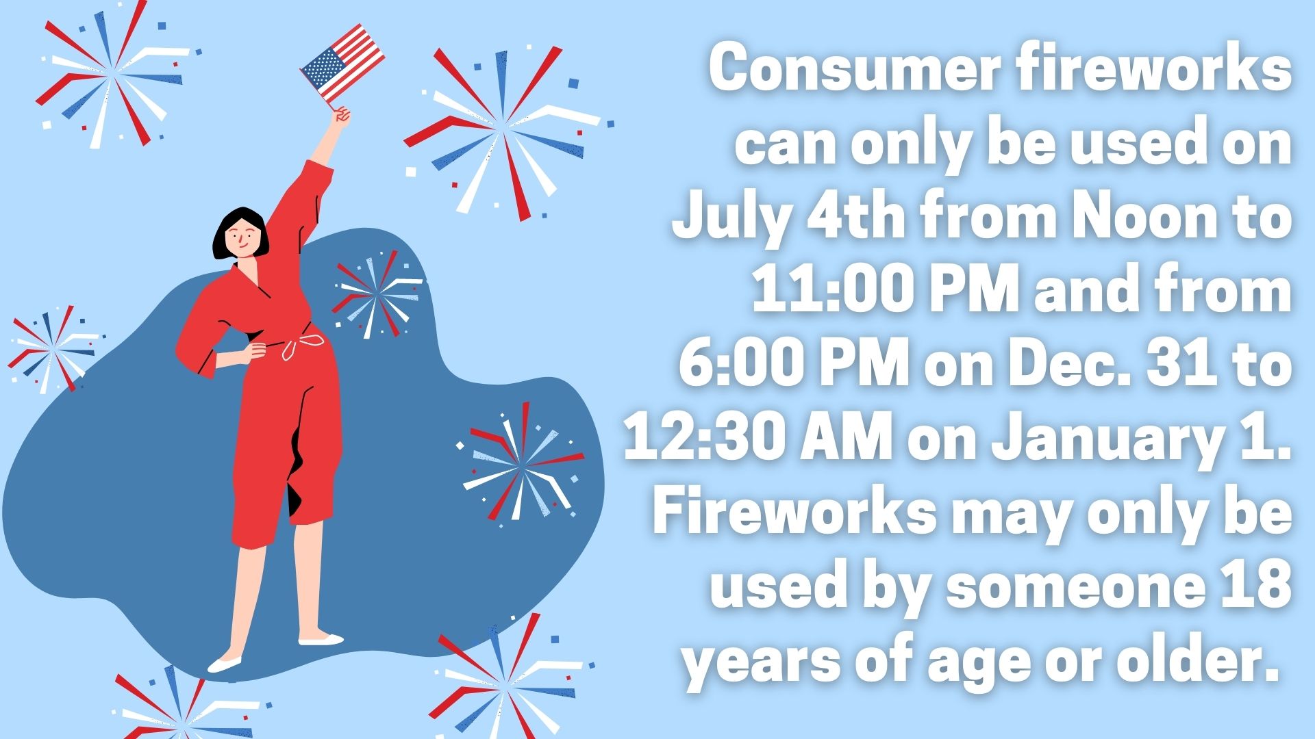 Fireworks Use Reminder – City of Hiawatha News