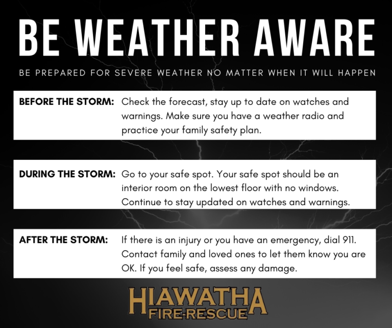 Be Weather Aware – City of Hiawatha News